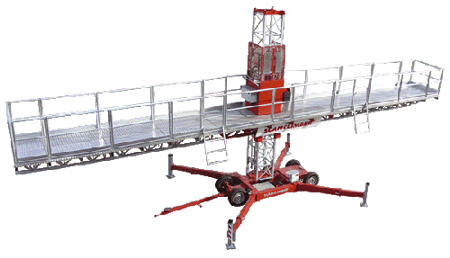 Scanclimber SC 5000 D Specs & Dimensions (1998 - 2018) | Mast Climbing Work Platforms | LECTURA ...
