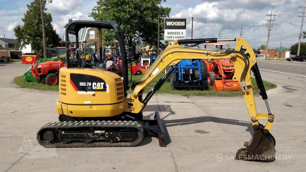 Caterpillar 302.7D CR excavator specs & dimensions (2020 - 2021 ...