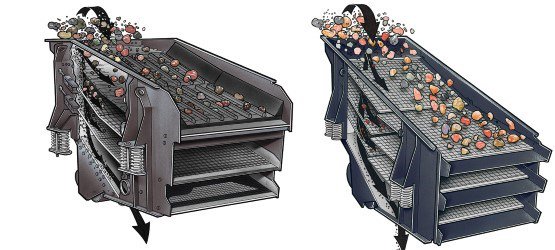 Sandvik SS1833 screener specs & dimensions 2017 - 2022 | Screening ...