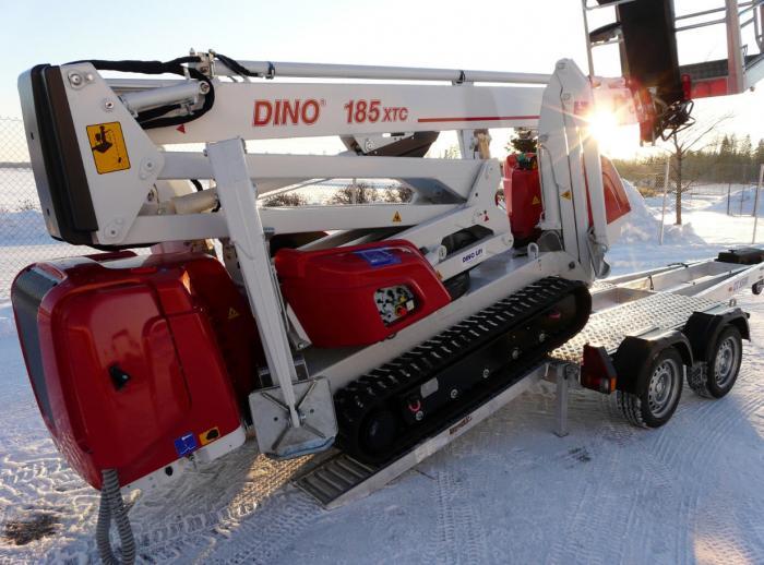 Dino Lift Dino 185 XTC Specs & Dimensions (2010 - 2017) | Crawler ...