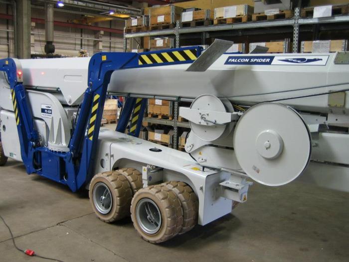 Falcon Lifts FS 420 Specs & Dimensions (2011 - 2025) | Wheeled ...