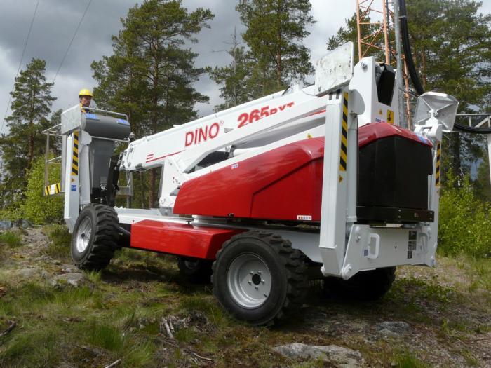 Dino Lift Rhino 265 RXT Specs & Dimensions (2010 - 2014) | Wheeled ...