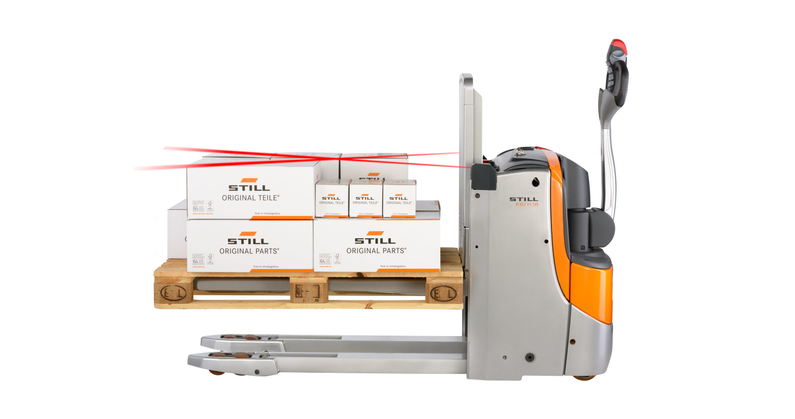 Still EXU-H 20 pallet jacks specs & dimensions (2019 - 2024) | LECTURA ...