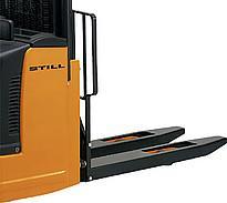 Still EGV-S 20 walkie stacker specs (2012 - 2016) | LECTURA Specs