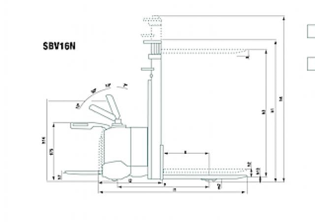 Mitsubishi SBV 12 NI Stand up rider pallet stacker specs & dimensions ...
