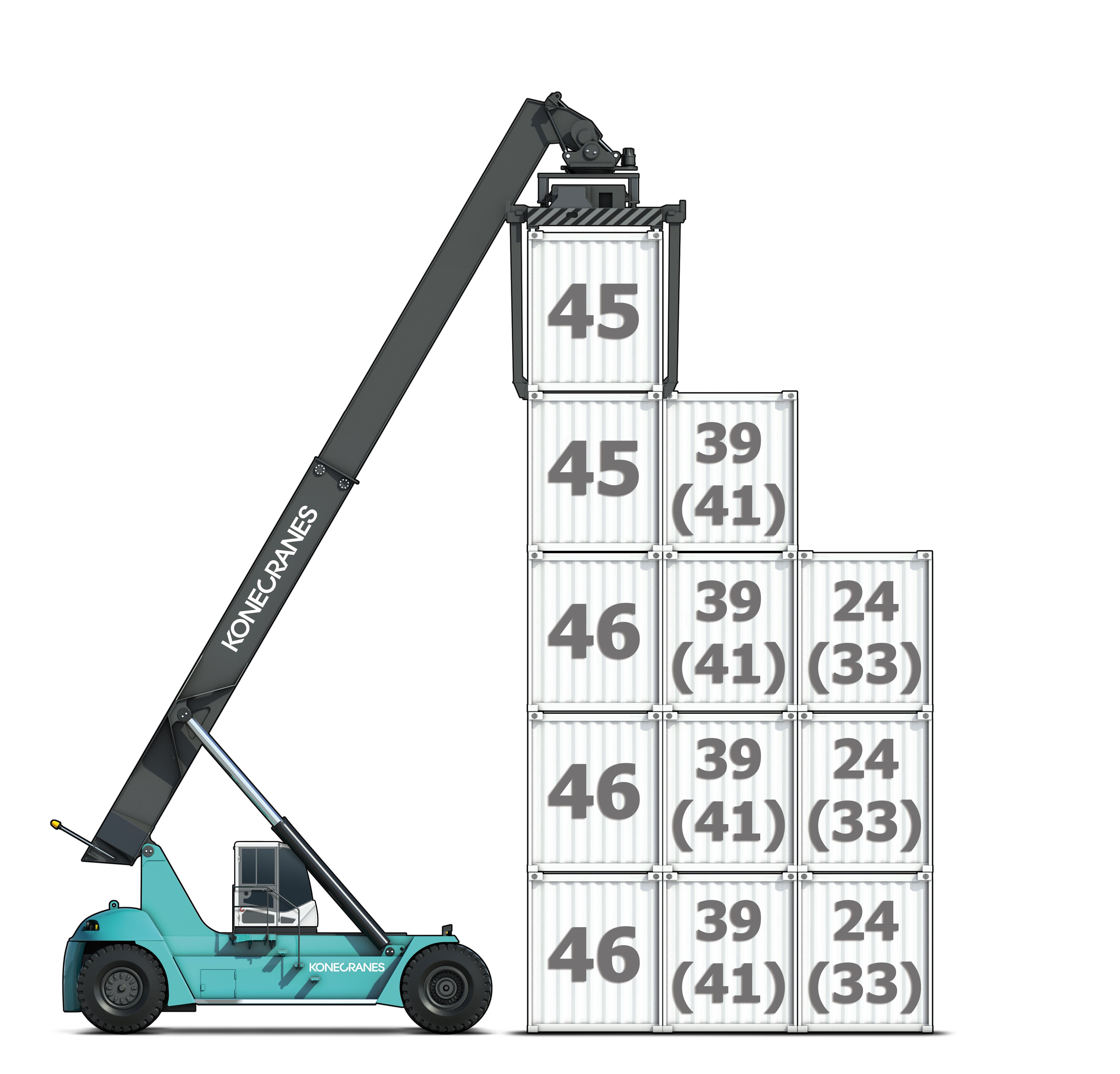 Konecranes 4639 CCX5 reach stacker specs & dimensions (2019 - 2026 ...