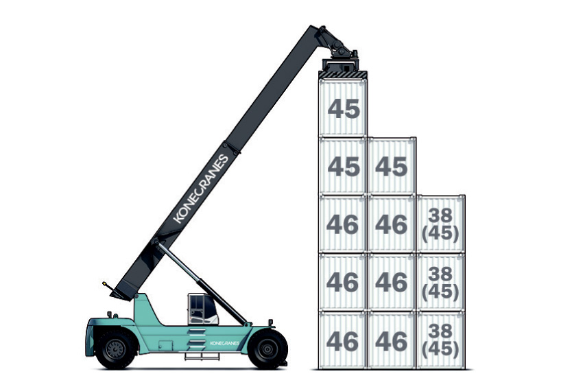 Konecranes 4645 TCX 6 reach stacker specs [(year-year)] | LECTURA Specs