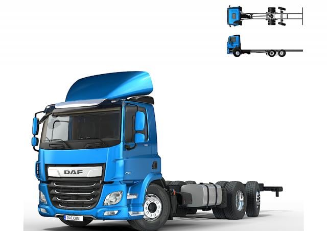DAF CF 290 FAN (2020 - 2022) Truck Specs & Dimensions | LECTURA Specs