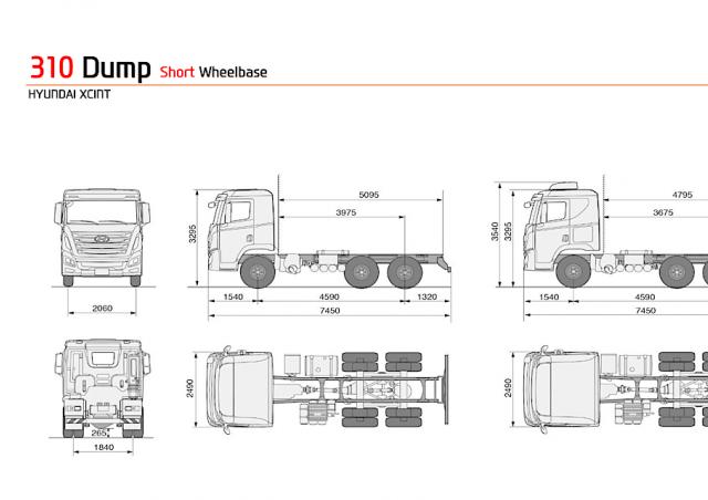 Hyundai Commercial Vehicles H380.310 D6HA38 (2013 - 2025) Truck Specs ...