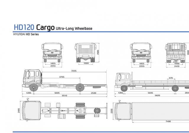 Hyundai Commercial Vehicles HD 120 4x2 D6GA25A (1997 - 2024) Truck ...