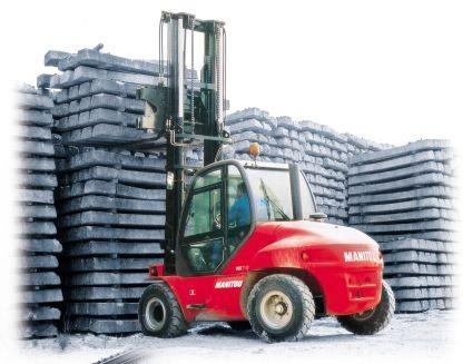Manitou MI 70 H diesel forklift specs & dimensions (2007 - 2014) | Lift ...