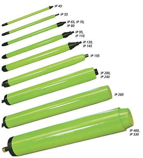 Essig IP 95 Specifications & Technical Data (1996-2025) | LECTURA Specs