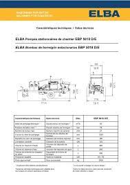 Elba EBP 5018 D Specifications & Technical Data (2008-2013) | LECTURA Specs