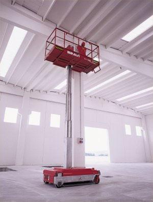 Bravi Lui s.i. 900 Specs & Dimensions (2010 - 2018) | Single Vertical ...