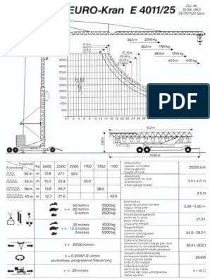 Condecta E 4011/25-3,25 m crane - load chart, specs & dimensions (1985 ...