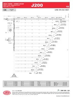 Jaso J200.10 crane - load chart, specs (2023 - 2025) | LECTURA Specs