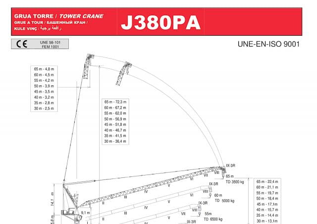 Jaso J380PA crane - load chart, specs & dimensions (2017 - 2025 ...