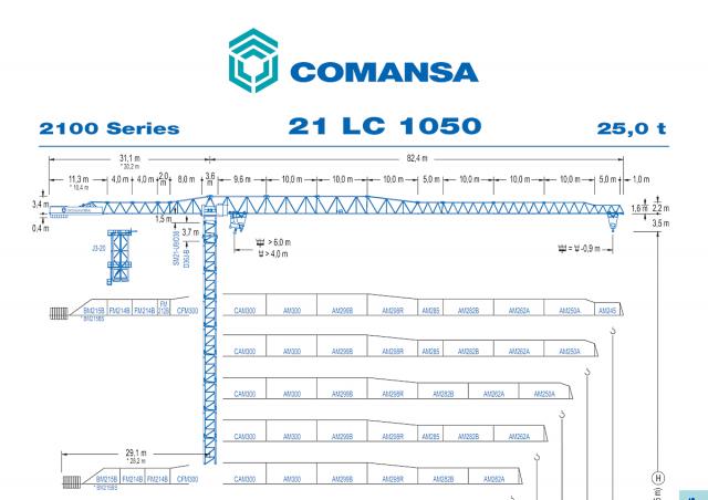 Comansa 21LC1050 crane - load chart, specs & dimensions (2018 - 2025) | LECTURA Specs