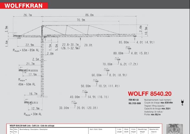 Wolffkran 8540.20 cross crane - load chart, specs & dimensions (2009 ...