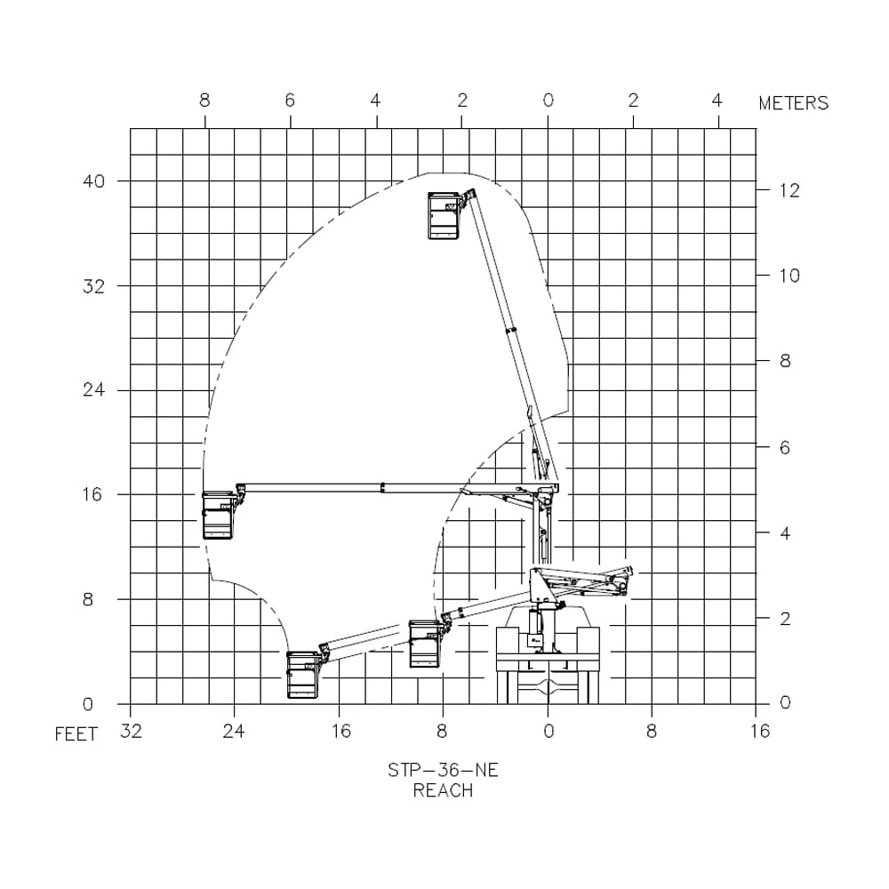 Versalift STP-36-NE Specs & Dimensions (2017 - 2025) | Trailer Mounted Articulating Boom Lifts ...