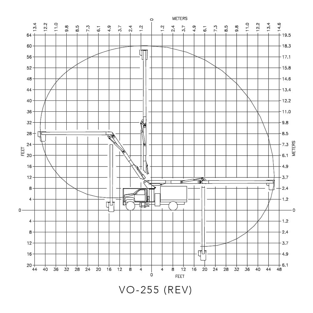 Versalift VO-255-REV Specs & Dimensions (2017 - 2025) | Trailer Mounted Articulating Boom Lifts ...