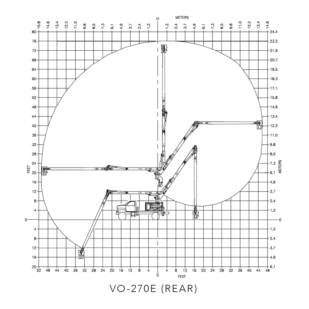 Versalift VO-270-REAR Specs & Dimensions (2017 - 2025) | Trailer Mounted Articulating Boom Lifts ...