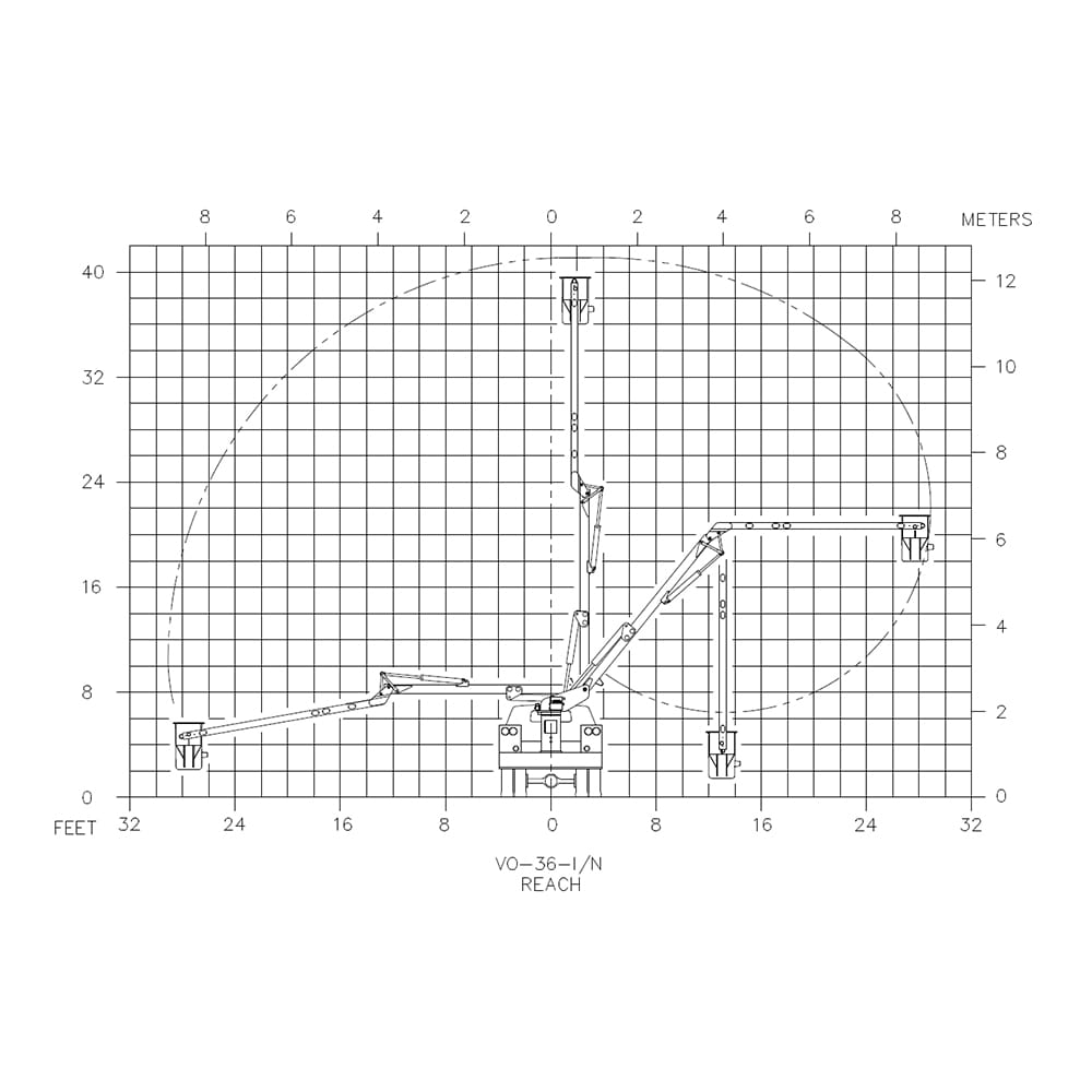 Versalift VO-36-I Specs & Dimensions (2017 - 2025) | Trailer Mounted Articulating Boom Lifts ...