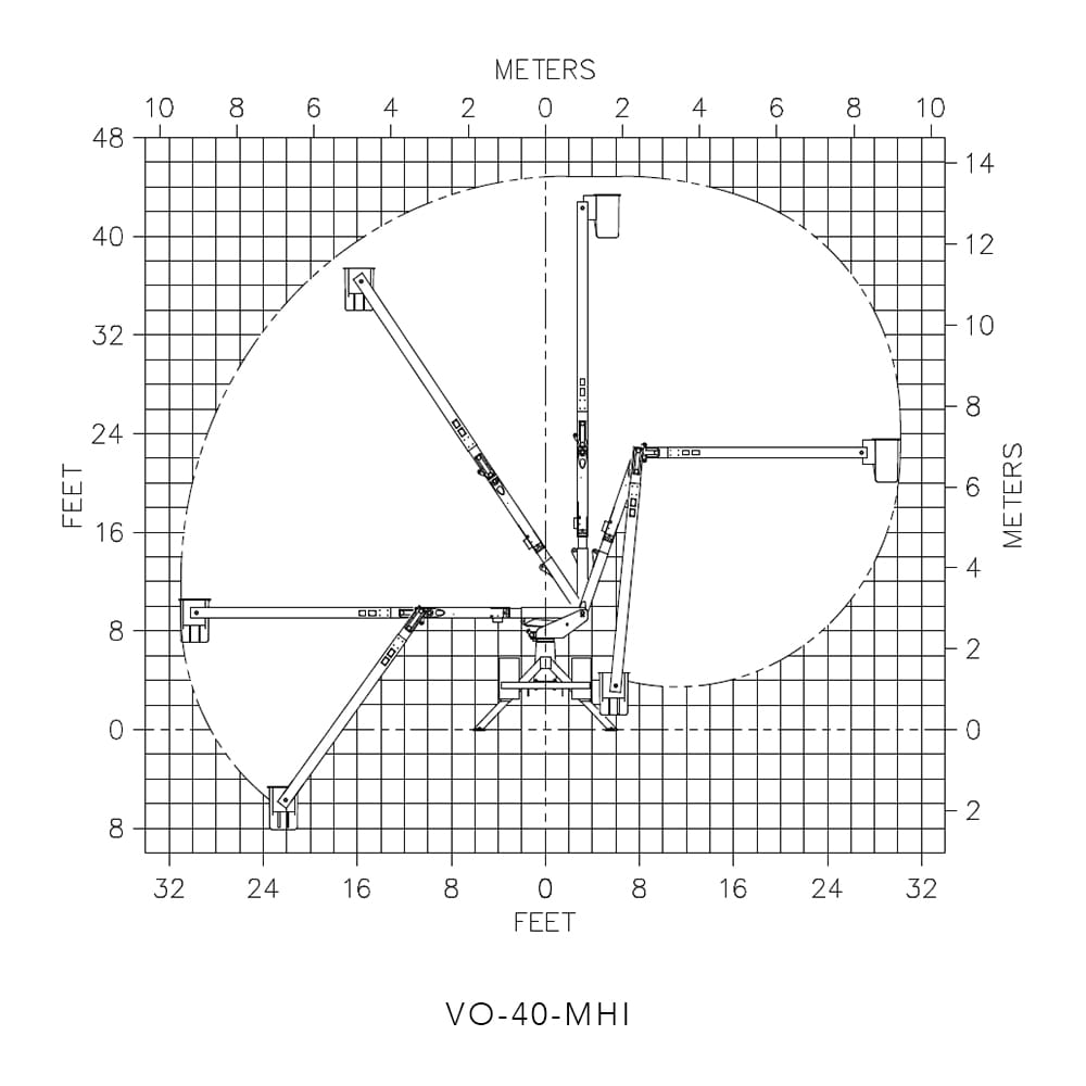 Versalift VO-40-MHI Specs (2017 - 2025) | Trailer Mounted Articulating Boom Lifts | LECTURA Specs