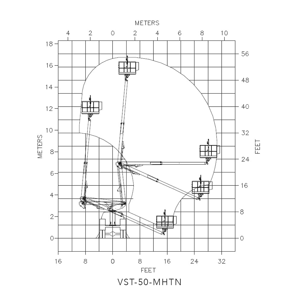 Versalift VST-50-MHTN Specs (2017 - 2025) | Trailer Mounted Articulating Boom Lifts | LECTURA Specs