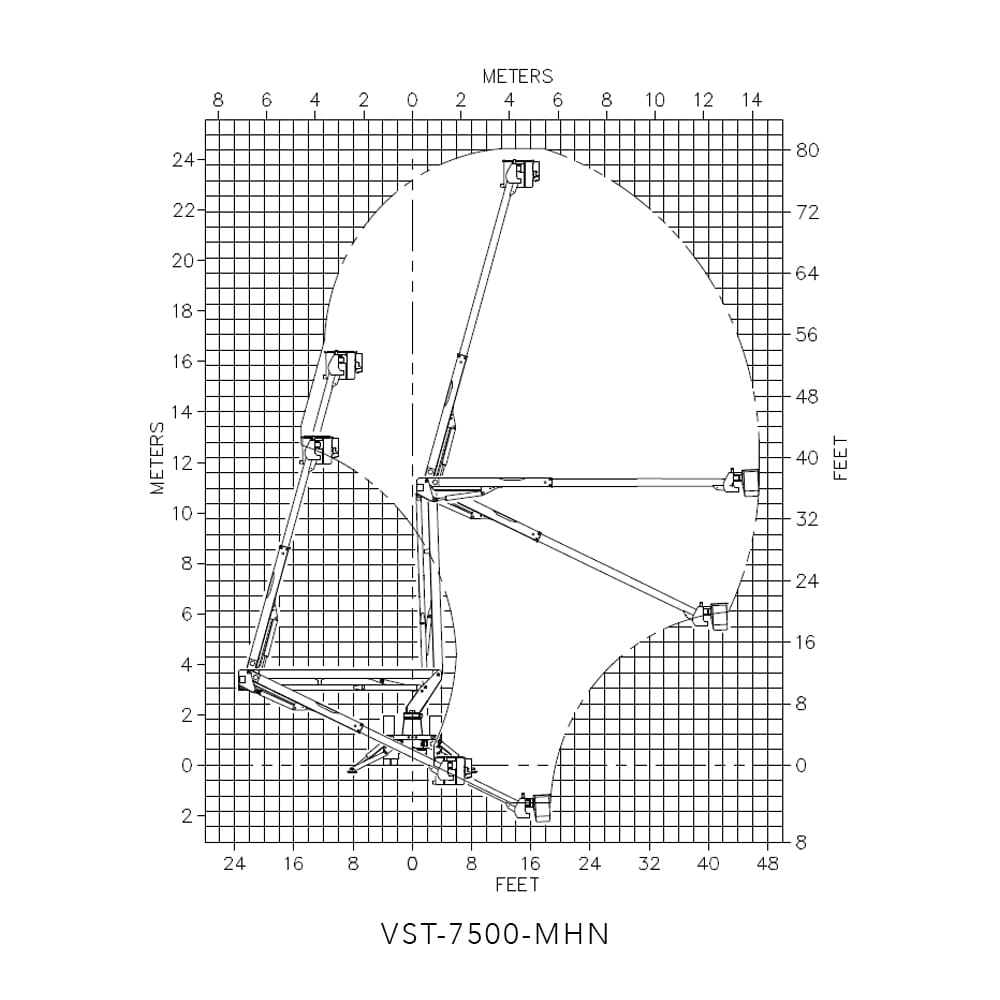 Versalift VST-7500-MHN Specs & Dimensions (2017 - 2025) | Trailer ...