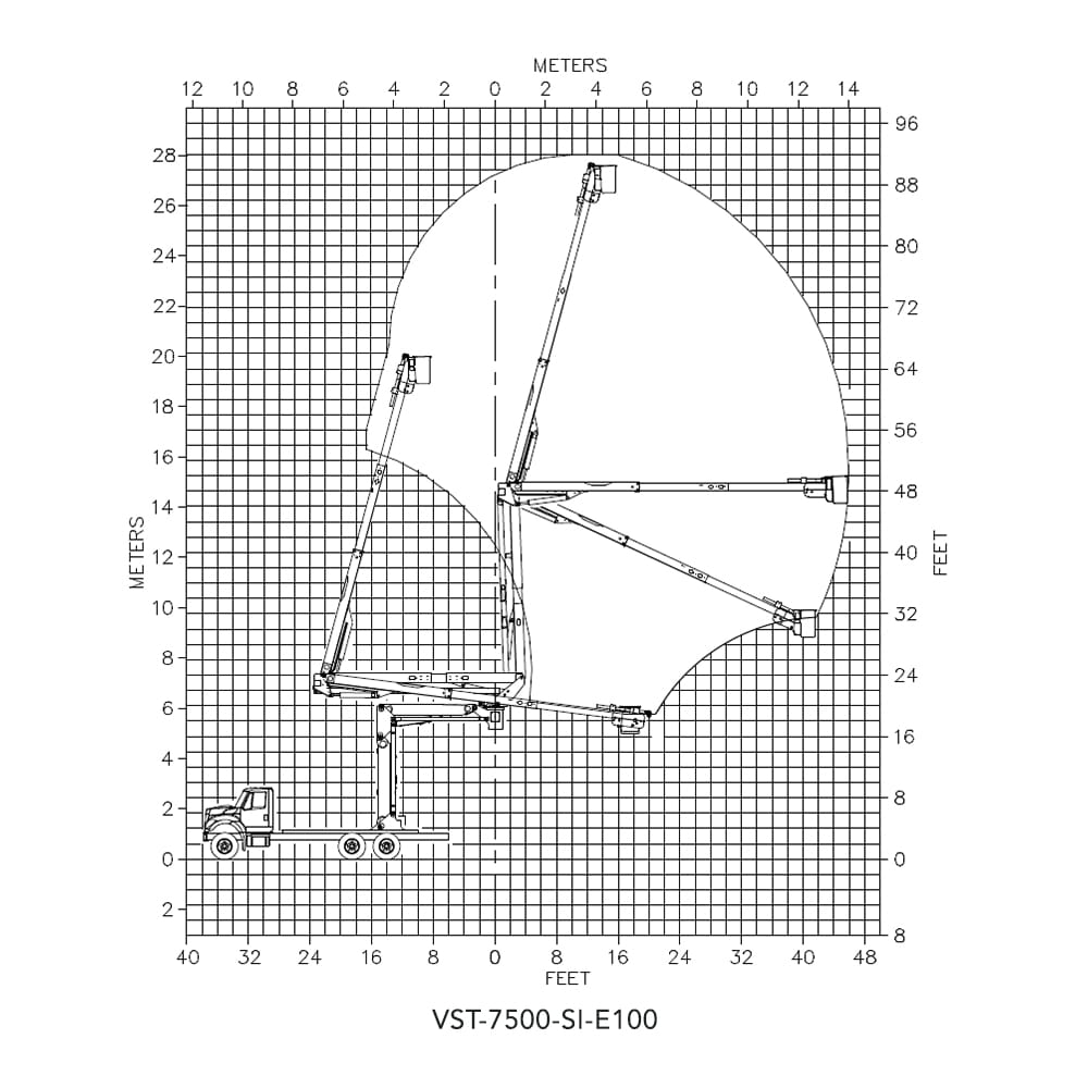 Versalift VST-7500MHI-E108 ELEVATOR Specs & Dimensions (2017 - 2025) | Trailer Mounted ...