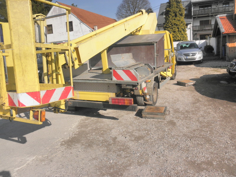 BST - LIFT 191 T Specs & Dimensions (1995 - 2006) | Truck Mounted ...