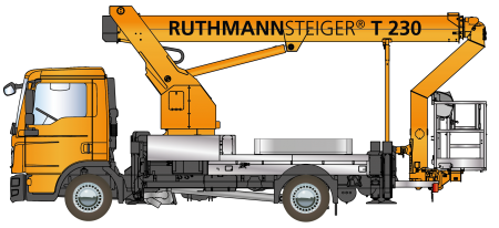 Ruthmann T 230 Specs (2014 - 2025) | Truck Mounted Telescopic Boom ...