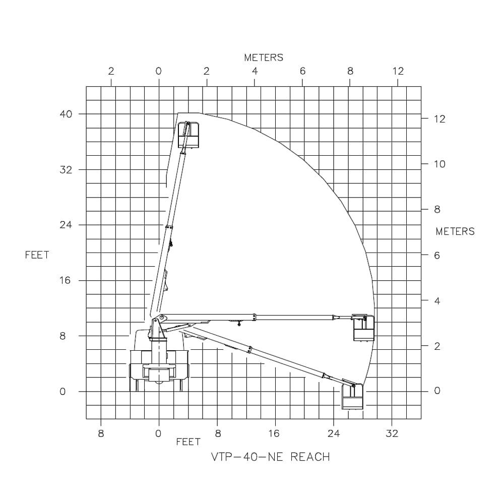 Versalift VTP-40-NE Specs & Dimensions (2018 - 2025) | Truck Mounted ...