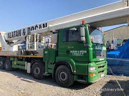 WUMAG WT 700 Specs & Dimensions ( - 2025) | Truck Mounted Telescopic Boom Lifts | LECTURA Specs