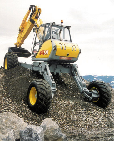 Menzi A 91 excavator specs & dimensions (2008 - 2013) | Digger ...