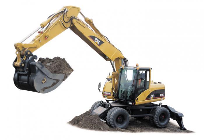Caterpillar M 318 C VAH excavator specs & dimensions (2003 - 2006 ...