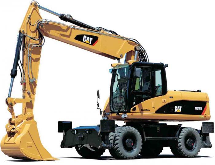 Caterpillar M318D Mono excavator specs & dimensions (2007 - 2015 ...