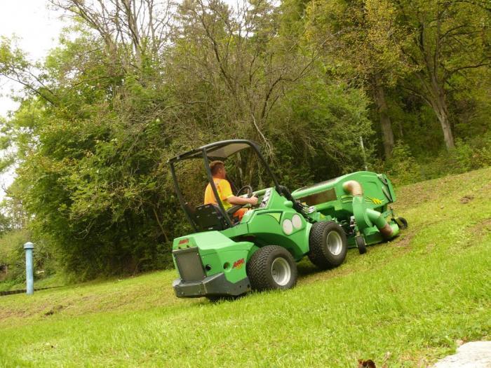 Avant Tecno Avant 635 Wheel Loader Specs & Dimensions (2006 - 2025 ...