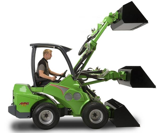 Avant Tecno Avant 635 Wheel Loader Specs & Dimensions (2006 - 2025 ...