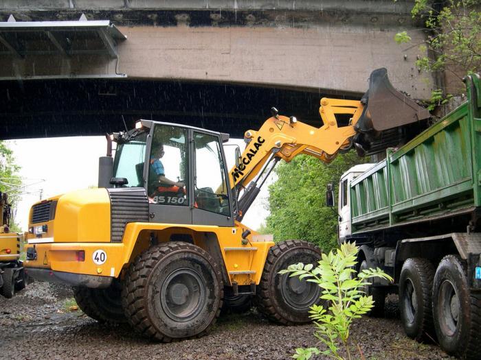 Ahlmann AS 150 e Wheel Loader Specs (2008 - 2012) | LECTURA Specs