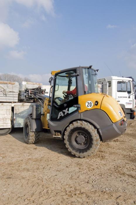 Ahlmann AX 700 Wheel Loader Specs & Dimensions (2010 - 2012) | LECTURA ...